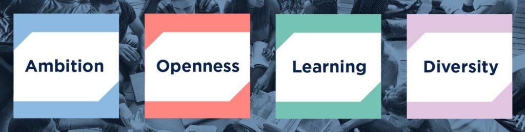 About us | Office for Students